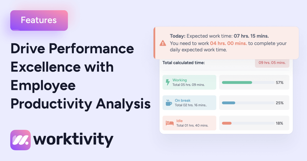 AI-Powered Productivity Analysis Software with Advanced Analytics ...
