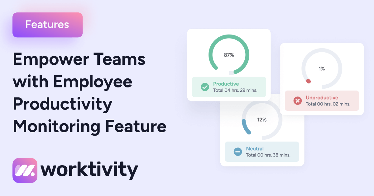 Real-Time Productivity Monitoring Software for Remote Teams | Worktivity