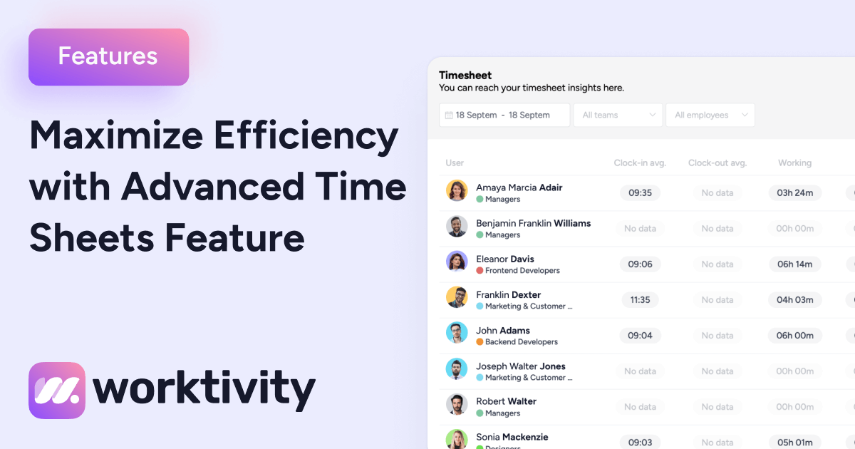 Digital Timesheet Software with Automated Time Tracking | Worktivity